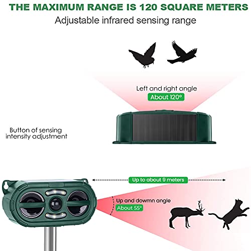 Solar Ultrasonic in Repellent Defender Rat, Squirrel, Deer, Raccoon, Skunk, Rabbit, Mole, Dog, Cat, Waterproof with Motion Detector