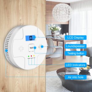 3 Pack Combination Smoke Carbon Monoxide Alarm Detector Battery Operated, Portable Smoke and Co Alarm for Home Bedroom Travel，Easy to Install