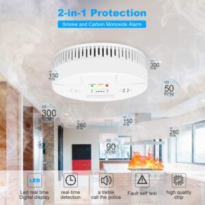 3 Pack Combination Smoke Carbon Monoxide Alarm Detector Battery Operated, Portable Smoke and Co Alarm for Home Bedroom Travel，Easy to Install