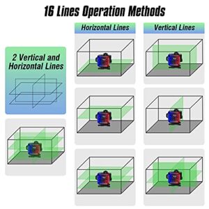 Zistel 16 Lines Laser Level Self Leveling, 4x360° 4D Green Cross Line, Laser Level for Construction with 2x360° Vertical 2x360° Horizontal, Li-ion Battery and Remote Controller Included