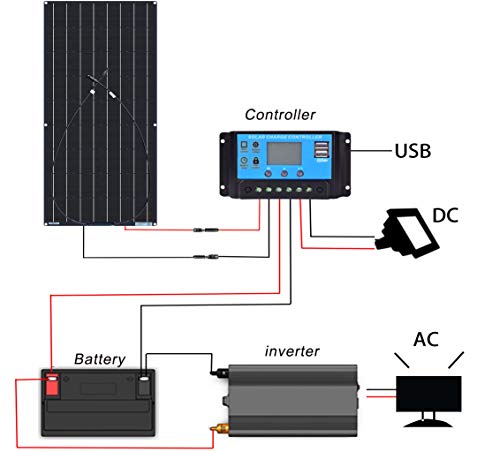 Socentralar Flexible Solar Panel Kit 100Watt 12V Solar Panel System with 12V24V 10A Controller ,Extension Cable Used in Cars,RV, Boats Trailer Outdoor