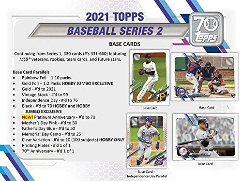 2021 Topps Series 2 Baseball Factory Sealed Hobby Box 24 Packs of 14 Cards. 1 RELIC OR AUTO PER BOX. MASSIVE 344 Cards, Chase rookie cards of an Amazing Rookie Class such as Ke-Bryan Hayes, Jake Cronenworth, Zach McKinstry, Estevan Florial, Shane McClanah