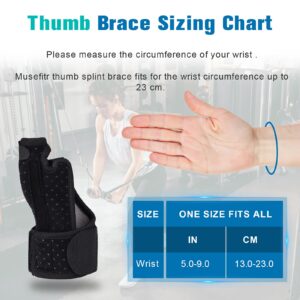 Thumb Splint Brace for Right and Left Hand-Reversible Wrist and Thumb Brace Support for Trigger Thumb, Arthritis, Tendonitis,Thumb Tenosynovitis, Sprained Thumb-Universal Size for Women and Men