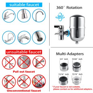 WINGSOL Faucet Filter Reduce Heavy Metals 99.6% Lead, Increase Water pH & Taste NSF/ANSI 42&53, 304 Stainless-Steel 220-Gallon 0.1µm Remineralize Water 5-in-1 Function Water Faucet Filter