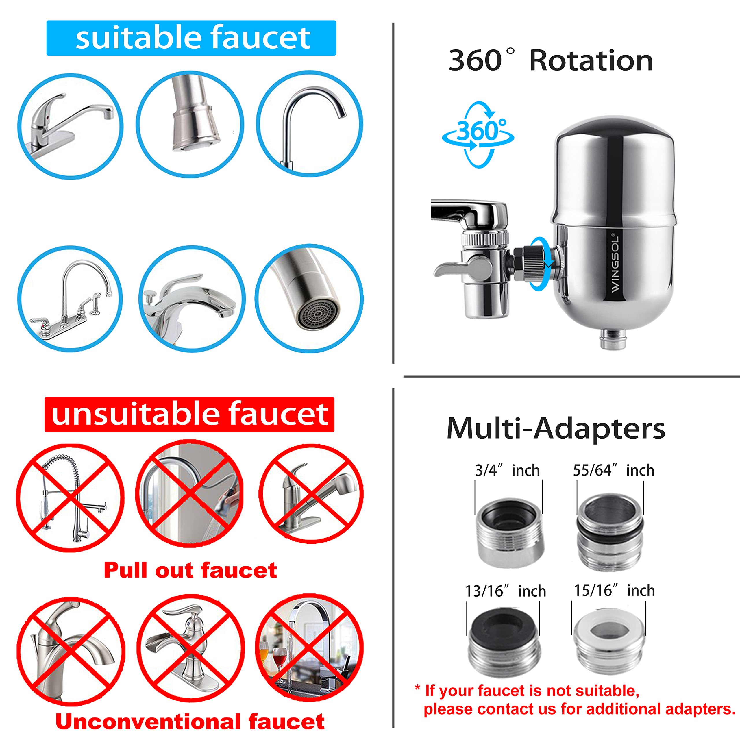 WINGSOL Faucet Filter Reduce Heavy Metals 99.6% Lead, Increase Water pH & Taste NSF/ANSI 42&53, 304 Stainless-Steel 220-Gallon 0.1µm Remineralize Water 5-in-1 Function Water Faucet Filter