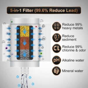 WINGSOL Faucet Filter Reduce Heavy Metals 99.6% Lead, Increase Water pH & Taste NSF/ANSI 42&53, 304 Stainless-Steel 220-Gallon 0.1µm Remineralize Water 5-in-1 Function Water Faucet Filter