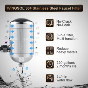 WINGSOL Faucet Filter Reduce Heavy Metals 99.6% Lead, Increase Water pH & Taste NSF/ANSI 42&53, 304 Stainless-Steel 220-Gallon 0.1µm Remineralize Water 5-in-1 Function Water Faucet Filter