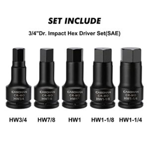 CASOMAN 3/4 Inch Drive Impact Hex Driver Set, 5-Pieces, SAE, 3/4", 7/8", 1", 1-1/8", 1-1/4", 3/4" Drive Master Impact Hex Bit Set, CR-MO, Impact Grade, One-Piece Construction