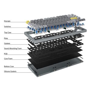 Keychron Q1 75% Layout RGB Hot-swappable Wired Custom Mechanical Keyboard, QMK/VIA Programmable Macro with Gateron G Pro Blue Switch Double Gasket Compatible with Mac Windows Linux (Grey) -Version 2