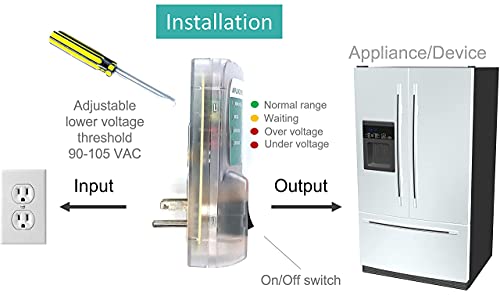 Heavy Duty 20-Amp 2400-Watt Appliance Surge Protector Smart Plug with Outlet Saver Power Cord