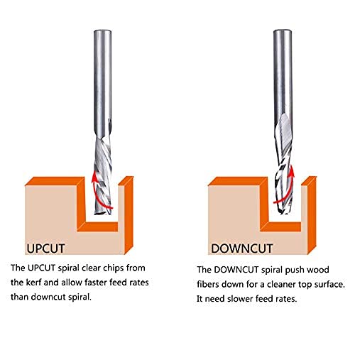 SpeTool 1/16 inch Cuting Diameter Spiral UP Cut Router Bit with 1/4 inch Shank 2 Flute Plunge CNC End Mill