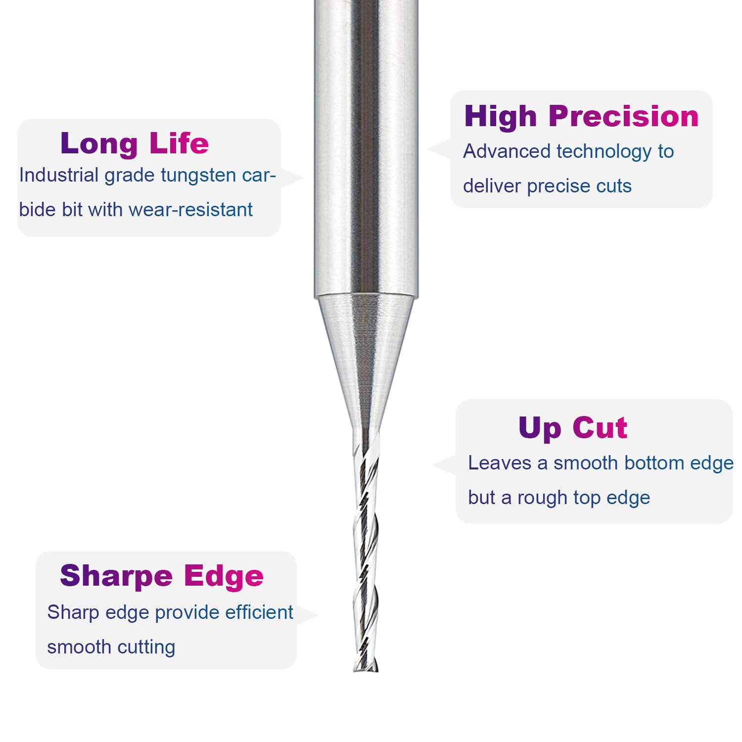 SpeTool 1/16 inch Cuting Diameter Spiral UP Cut Router Bit with 1/4 inch Shank 2 Flute Plunge CNC End Mill