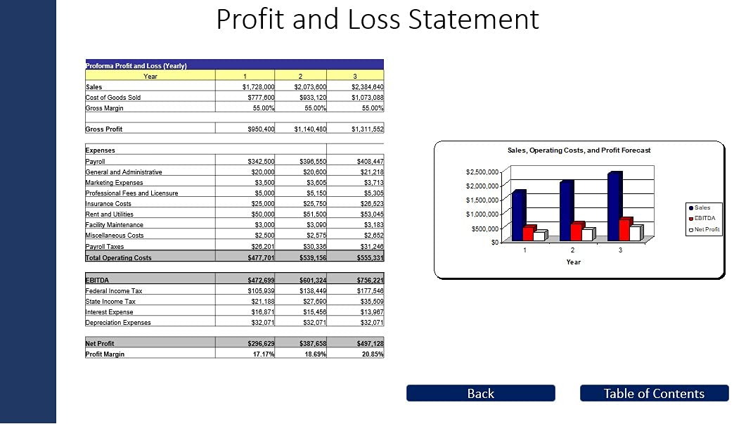 Trucking Service Business Plan