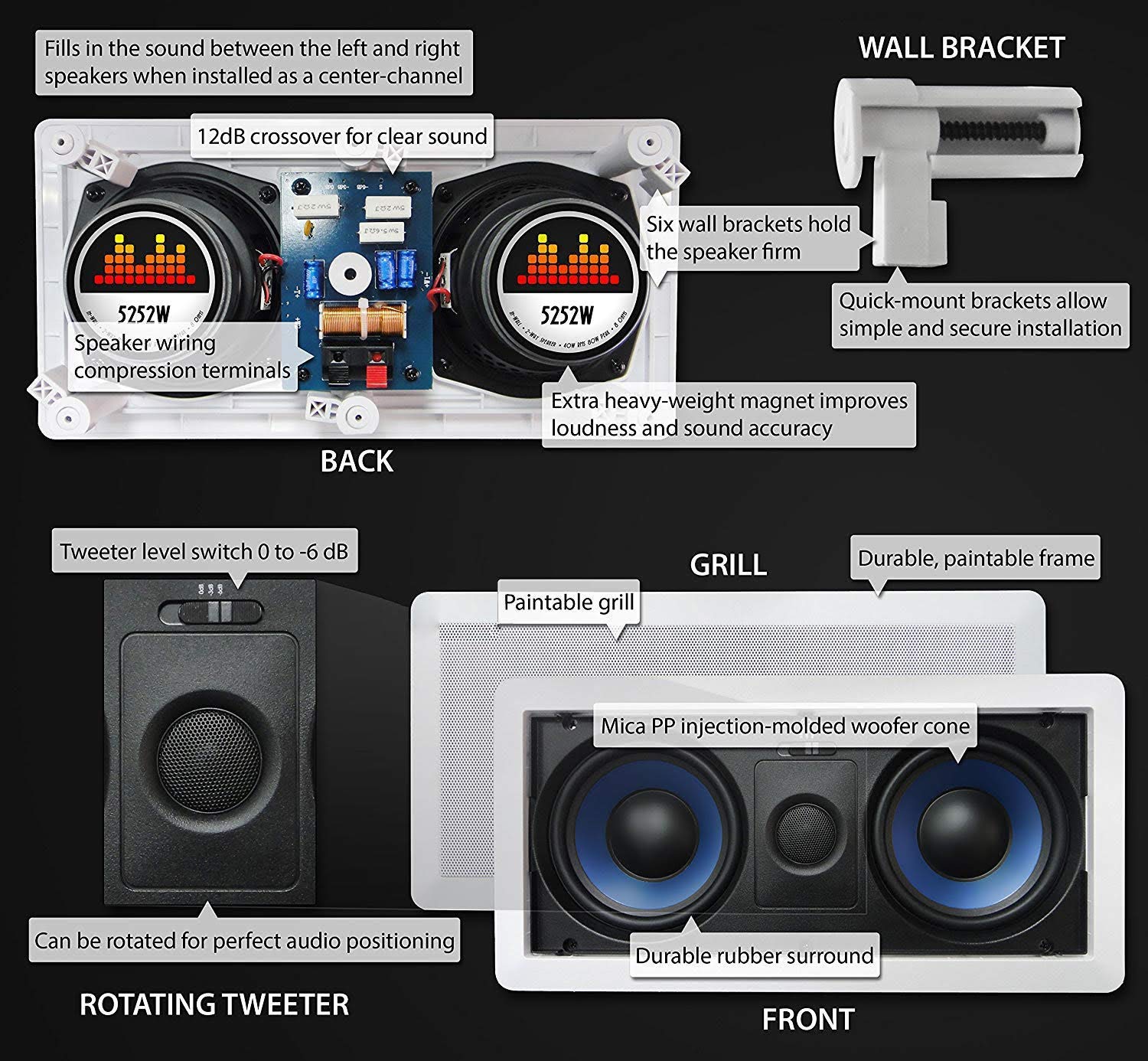 Silver Ticket Products 1 x Center, 1 x Left & 1 x Right in-Walls and 4 x in-Ceiling Surround Sound 7.1 Speaker Home Theater Bundle Package