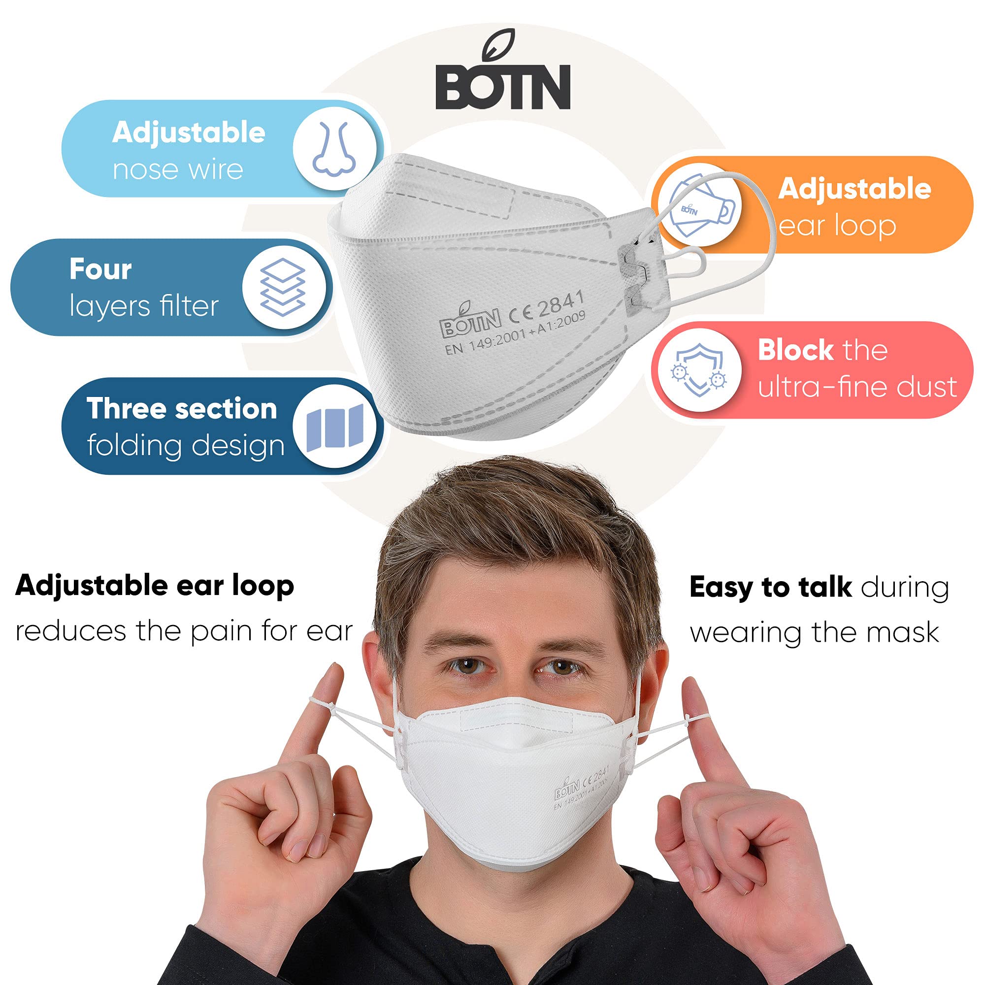 BOTN 10Pcs Large White KF94 Protective and Safety Face Mask for Adult, 4-Layer Filter and 3D Design, Adjustable Strap, Premium Quality and Made in Korea