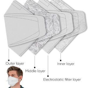 BOTN 10Pcs Large White KF94 Protective and Safety Face Mask for Adult, 4-Layer Filter and 3D Design, Adjustable Strap, Premium Quality and Made in Korea