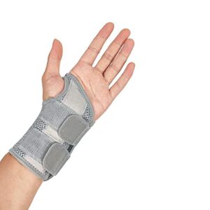 NuCamper Wrist Brace Carpal Tunnel Right Left Hand for Men Women Pain Relief, Night Wrist Sleep Supports Splints Arm Stabilizer with Compression Sleeve Adjustable Straps,for Tendonitis Arthritis