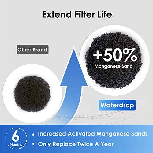 Waterdrop Whole House Water Filter, Iron Filter, Sediment Filter for Well Water, Reduce Manganese, Replacement for Ispring, GE, Waterdrop, Any 10" x 4.5" Whole House Water Filters System, 5 Micron