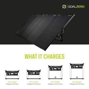 Goal Zero Ranger 300 Briefcase Solar Panels, Portable 300-Watt Solar Panels, Flexible Solar Panels for Outdoor Charging Station