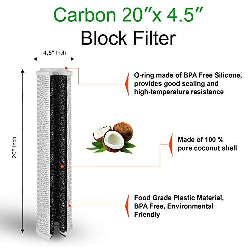 2 High Capacity Coconut Shell Carbon Block & 2 Big Polypropylene Sediment 5 Micron 4.5" x 20" Water Filter Cartridges for Universal Whole House System COMPATIBLE WITH: FC25BX4, 155358-43, DGD-5005-20