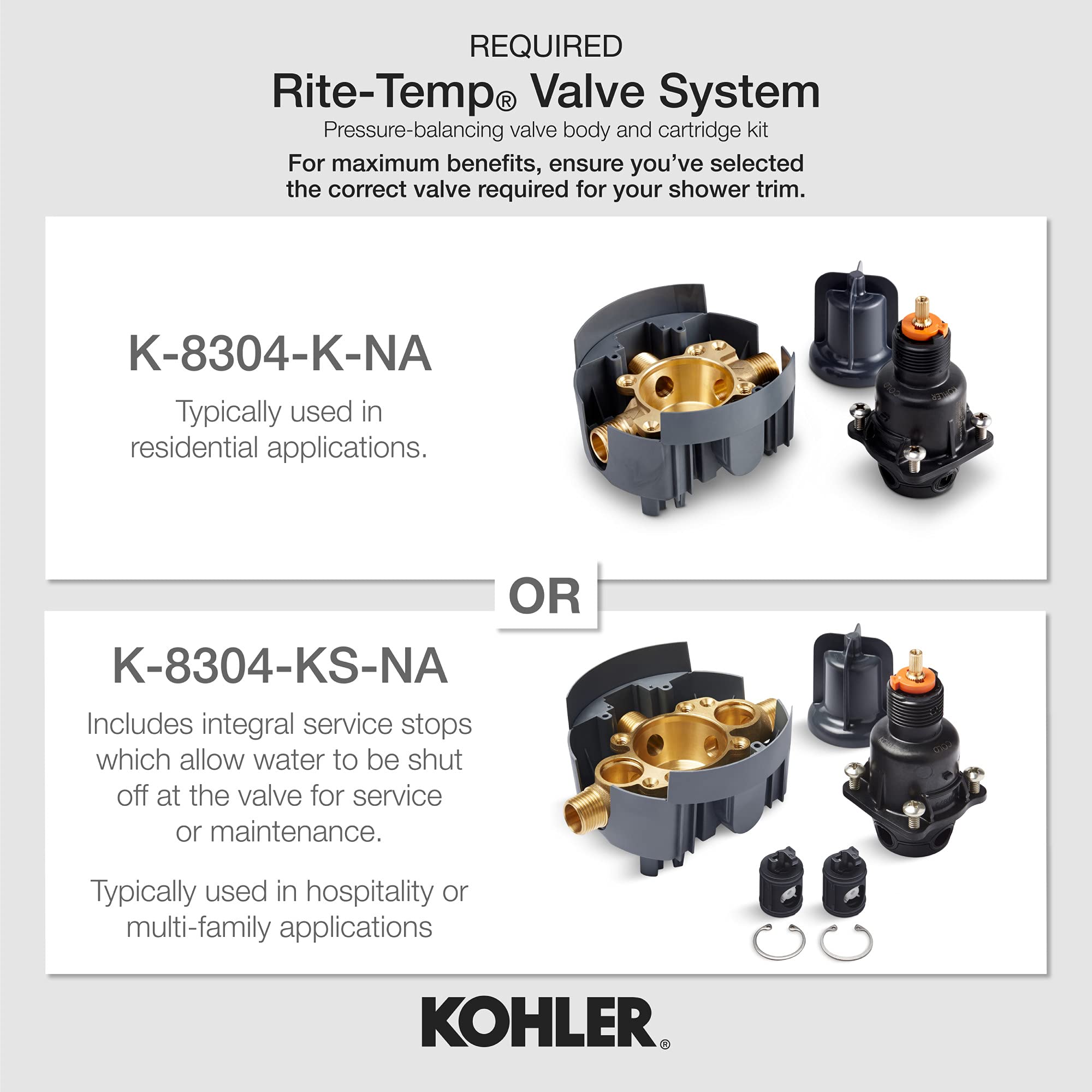 KOHLER Pitch Rite-Temp shower valve trim