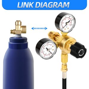 MEANLIN MEASURE Argon CO2 Regulators Gauges Gas Welding Regulator CGA580 Fitting With Miller Lincoln Mig Tig Weld With 60 Inch Hose 0-4500PSI / 0-10BAR