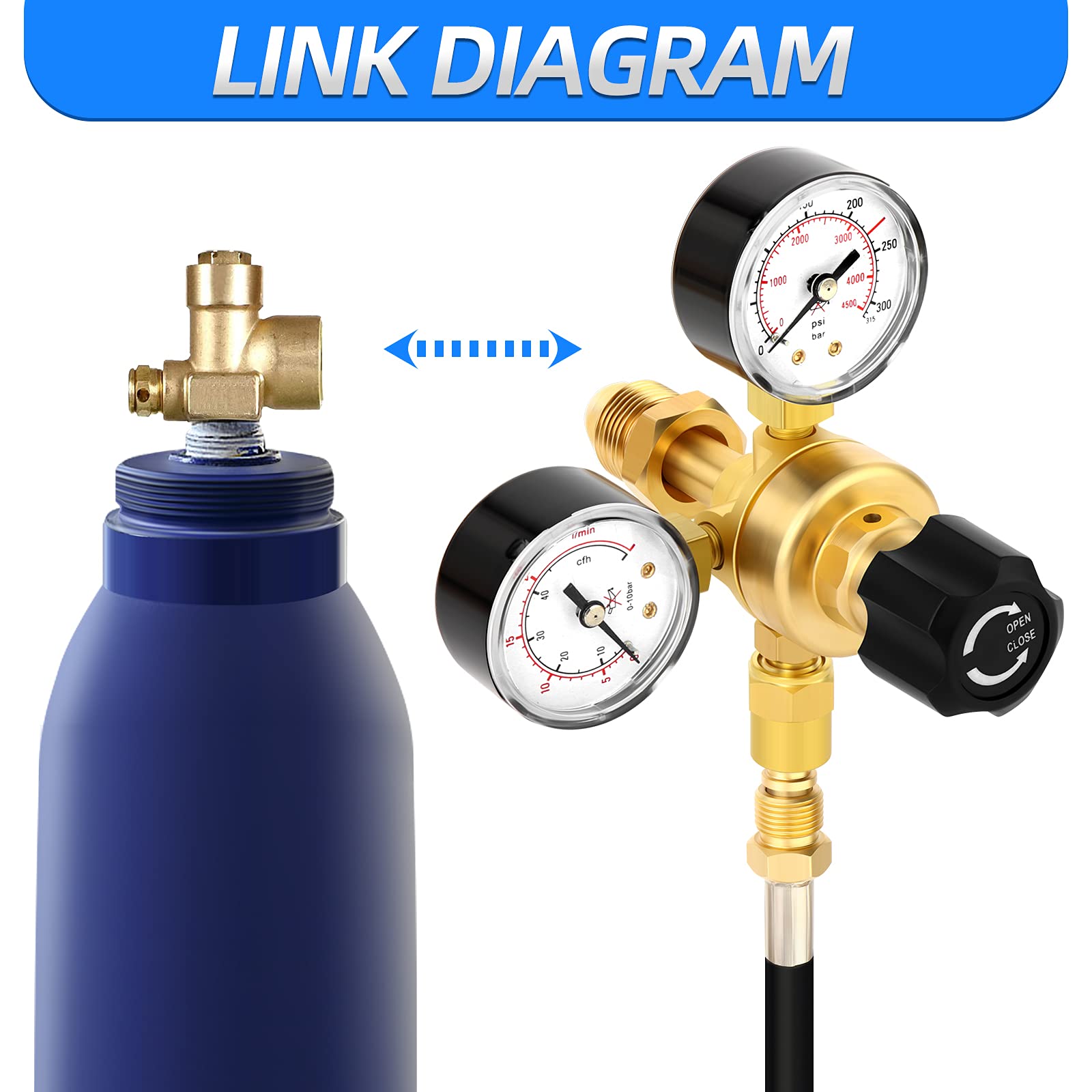 MEANLIN MEASURE Argon CO2 Regulators Gauges Gas Welding Regulator CGA580 Fitting With Miller Lincoln Mig Tig Weld With 60 Inch Hose 0-4500PSI / 0-10BAR