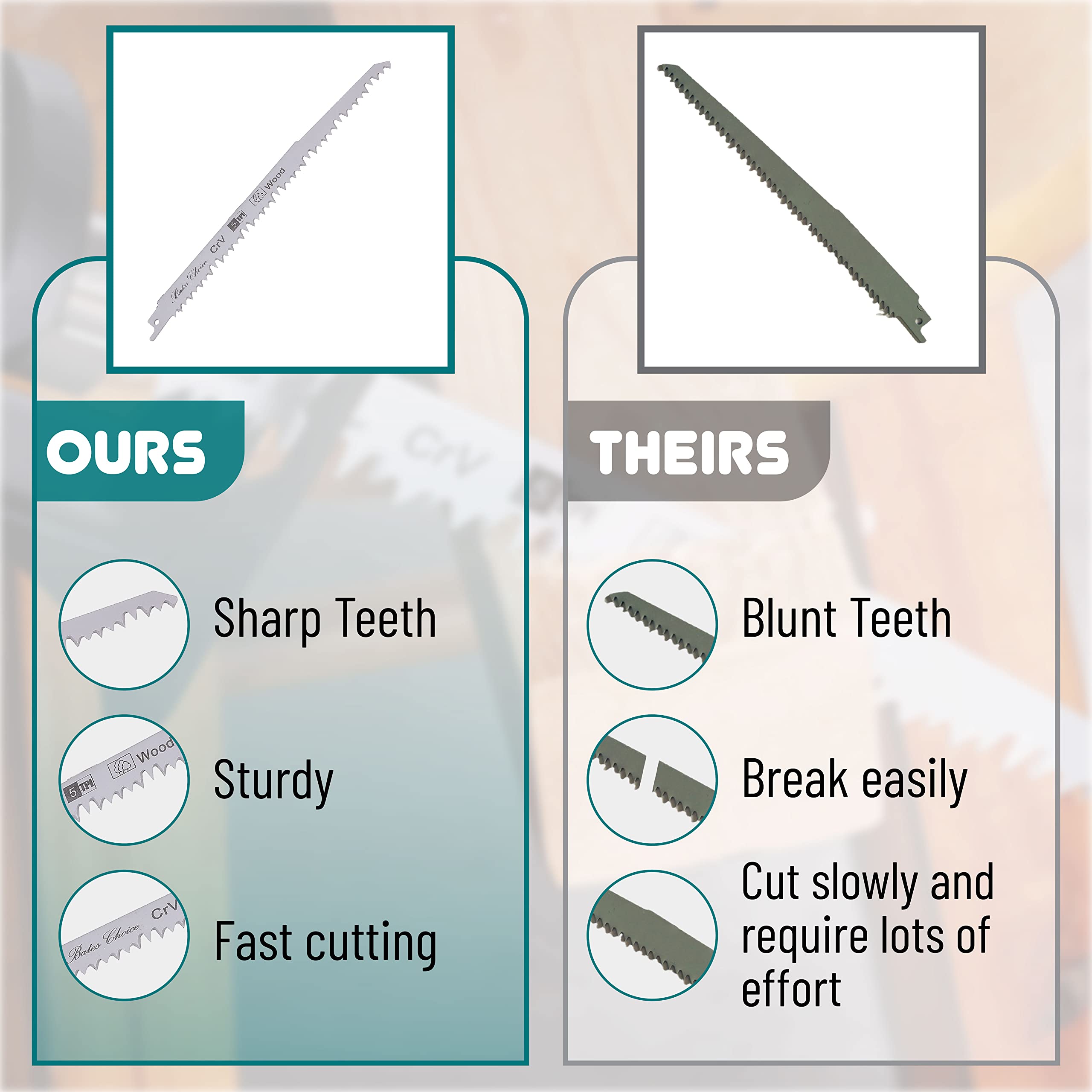 Bates- Wood Pruning Reciprocating Saw Blades, 9 Inch, 3 Pack, Sawzall Blades, Reciprocating Saw Blades, Sawzall Pruning Blades, Pruning Blade for Reciprocating Saw, Wood Saw Blades