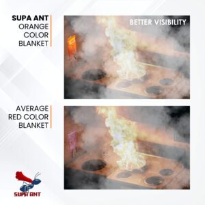 Supa Ant Emergency Fire Blanket for Home and Kitchen - 1 Pack 1500F High Visibility (Glow in The Dark) Smother Kitchen Fire Blanket - CE Certified Hero Fire Blankets Emergency for Home (40in)