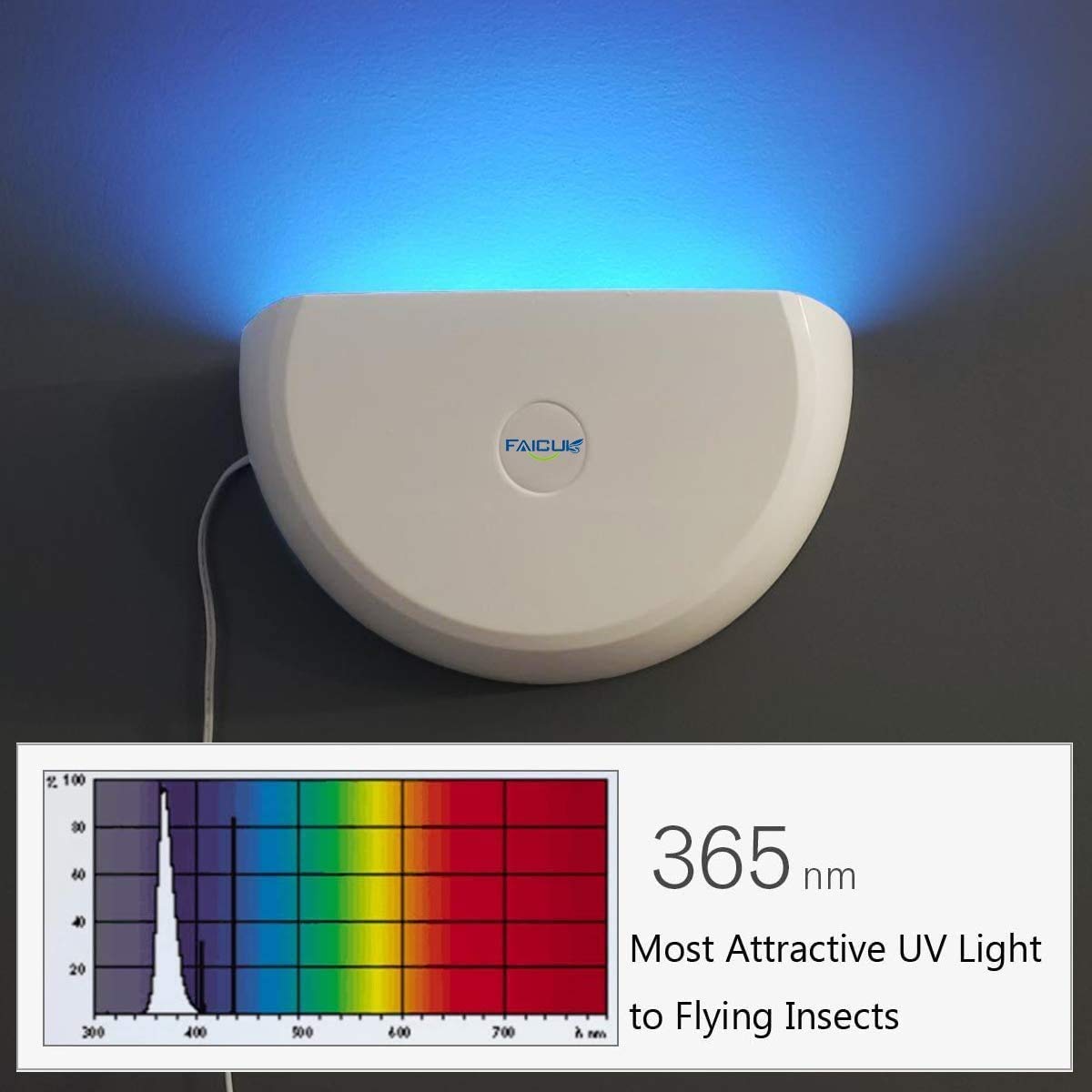 Faicuk ws108 Fly Light and Sticky Boards.