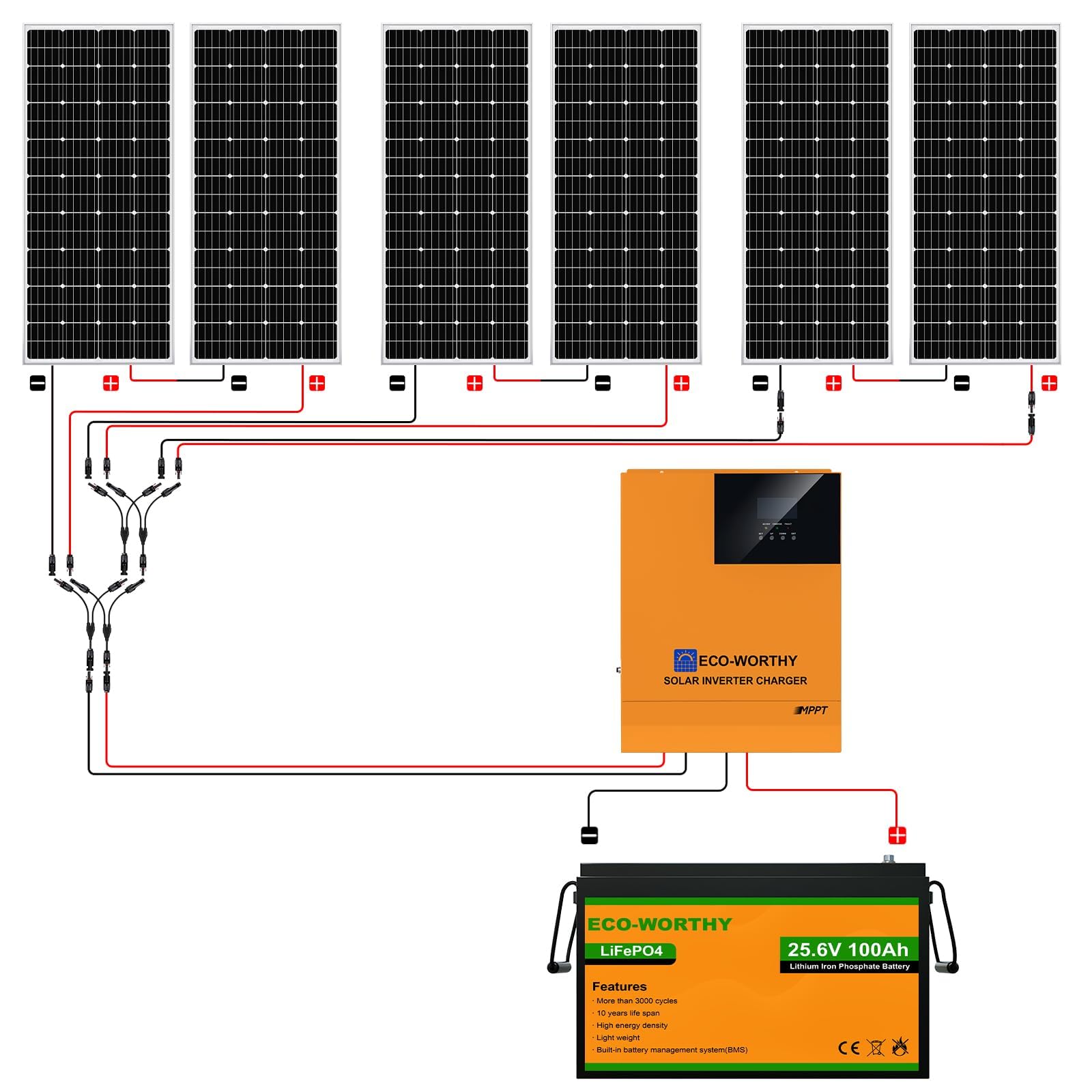 ECO-WORTHY 4.8KWH Solar Power Complete Kit 1200W 24V with Lithium Battery and Inverter for Home: 6pcs 195W Solar Panel + 1pc 25.6V 100Ah Li-Battery + 3000W MPPT Hybrid Charger Inverter