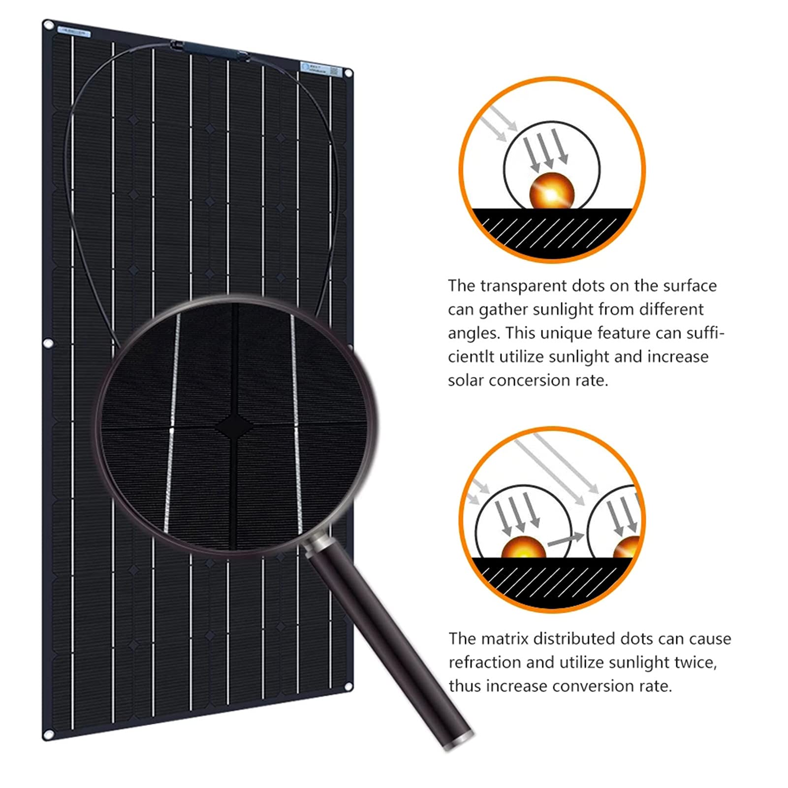 ZYTNB 1200W Flexible Monocrystalline 4 X 300 Watt 18 Volt Solar Panel High Efficiency Mono Solar Module kit with 40A Charger Controller for Camping Caravan RV and Other Off Grid Applications