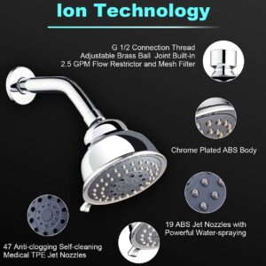 Shower Head High Pressure, Rain Shower Head, 4 Inch Detachable Showerheads, Tool-Free Installation, Automatic Cleaning, 5 Spray Settings, More Water Savings (2.5 GPM)