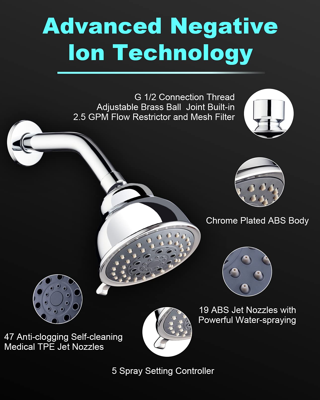 Shower Head High Pressure, Rain Shower Head, 4 Inch Detachable Showerheads, Tool-Free Installation, Automatic Cleaning, 5 Spray Settings, More Water Savings (2.5 GPM)