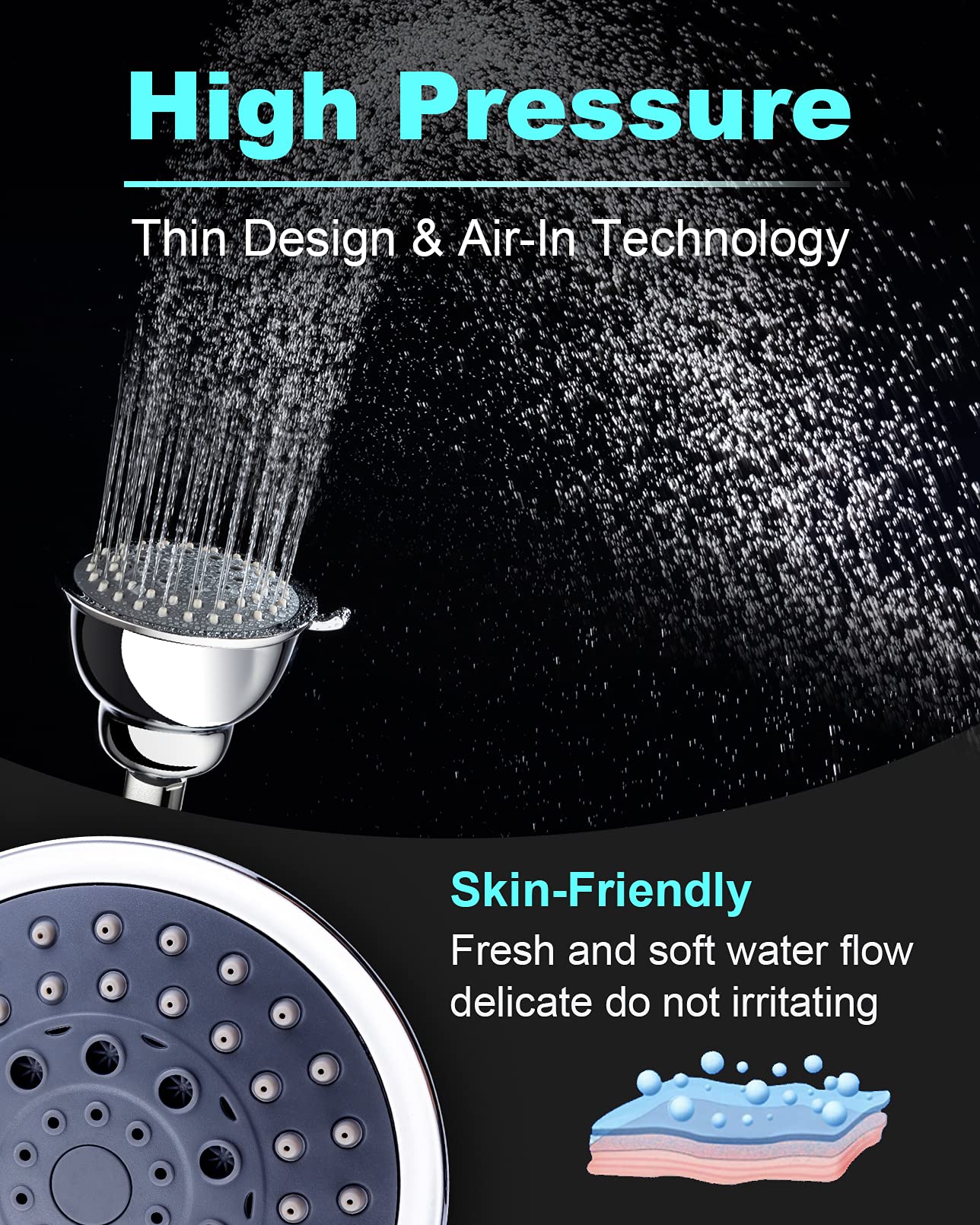 Shower Head High Pressure, Rain Shower Head, 4 Inch Detachable Showerheads, Tool-Free Installation, Automatic Cleaning, 5 Spray Settings, More Water Savings (2.5 GPM)