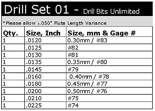 Drill Bits Unlimited Ten Size Solid Carbide Drill Bit Set #83, 82, 81, 80, 79, 78, 77, 76, 75, 74 1/8 inches Shanks