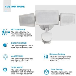 Lightdot LED Security Lights，3800LM 5000K Motion Sensor Light Outdoor, 360° Adjustable (Black)