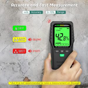 Pinless Wood Moisture Meters Water Leak Detector for Lumber Concrete Building -Wall Moisture Sensor Digital Humidity Tester for Firewood (Pinless)