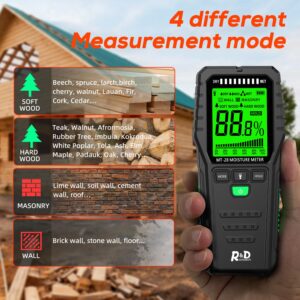 Pinless Wood Moisture Meters Water Leak Detector for Lumber Concrete Building -Wall Moisture Sensor Digital Humidity Tester for Firewood (Pinless)