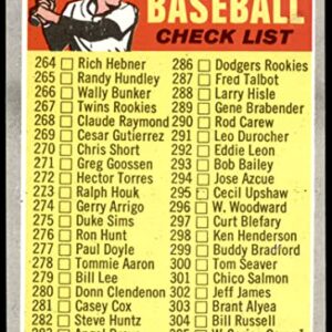 1970 Topps # 244 RED Checklist 3 (Baseball Card) (Bat is Red) VG