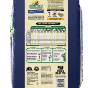 Wagner's Bird Food Variety Bundle - Eastern Regional Wild and Greatest Variety Blends (20 lbs)