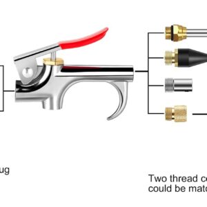 13 Pcs 2-Way Connection Air Nozzle Blow Gun Set, Air Nozzle Kit with 1/4 in Standard Quick Fitting and 8 Air Nozzles, Air Compressor Accessories for Air Inflation and Dedusting