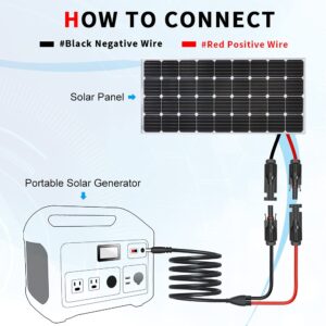 ELECTOP Solar Panel Connector to DC 8mm Adapter Cable, 6FT DC Power Plug with 5.5x2.5mm Converter, Solar Connectors Extension Cable 14AWG for GZ Yeti Jackery Solar Generator Portable Power Station