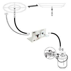 MOFLAME Fire Pit Gas Burner Control Panel Kit,Push Button Igniter with1/2 Straight Gas Key Valve Replacement for Propane Fire Pit Table,Patio Heater Concrete Firepits Outside,Backyard Fireplace