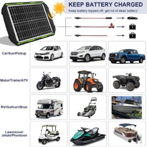 Sun Energise 20W 12V Solar Powered Battery Charger & Maintainer, Built-in Smart MPPT Charge Controller, Waterproof 20 Watt 12 Volt Solar Panel Trickle Charging Kits for Car Auto Boat RV Marine Trailer