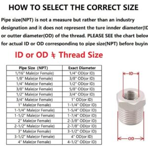 3/4inch NPT Air Compressor Sight Glass Male Thread Aluminum Alloy Hex Oil Sight Glass Window Oil Liquid Level Gauge For Air Compressor Gearbox Pump Tank (3/4''NPT-4pcs)