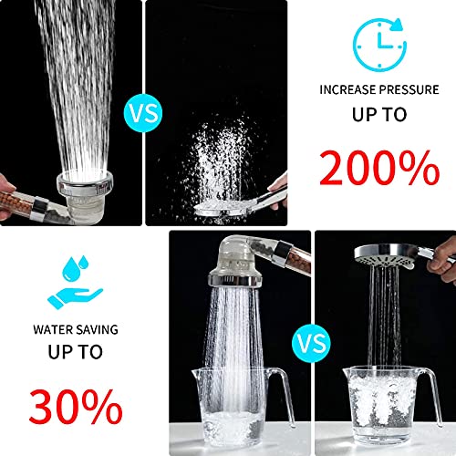 Shower Head High Pressure Filter Filtration Handheld Showerheads with Hose and Bracket,Water Saving 3 Mode Function Shower Heads for Dry Hair & Skin