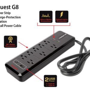 AudioQuest PowerQuest G8 – 8-Outlet Surge Protector with USB-A and USB-C Charging Ports - Perfect for TV, AV Receiver, Xbox, Playstation, Soundbar, Computer, and Home Office