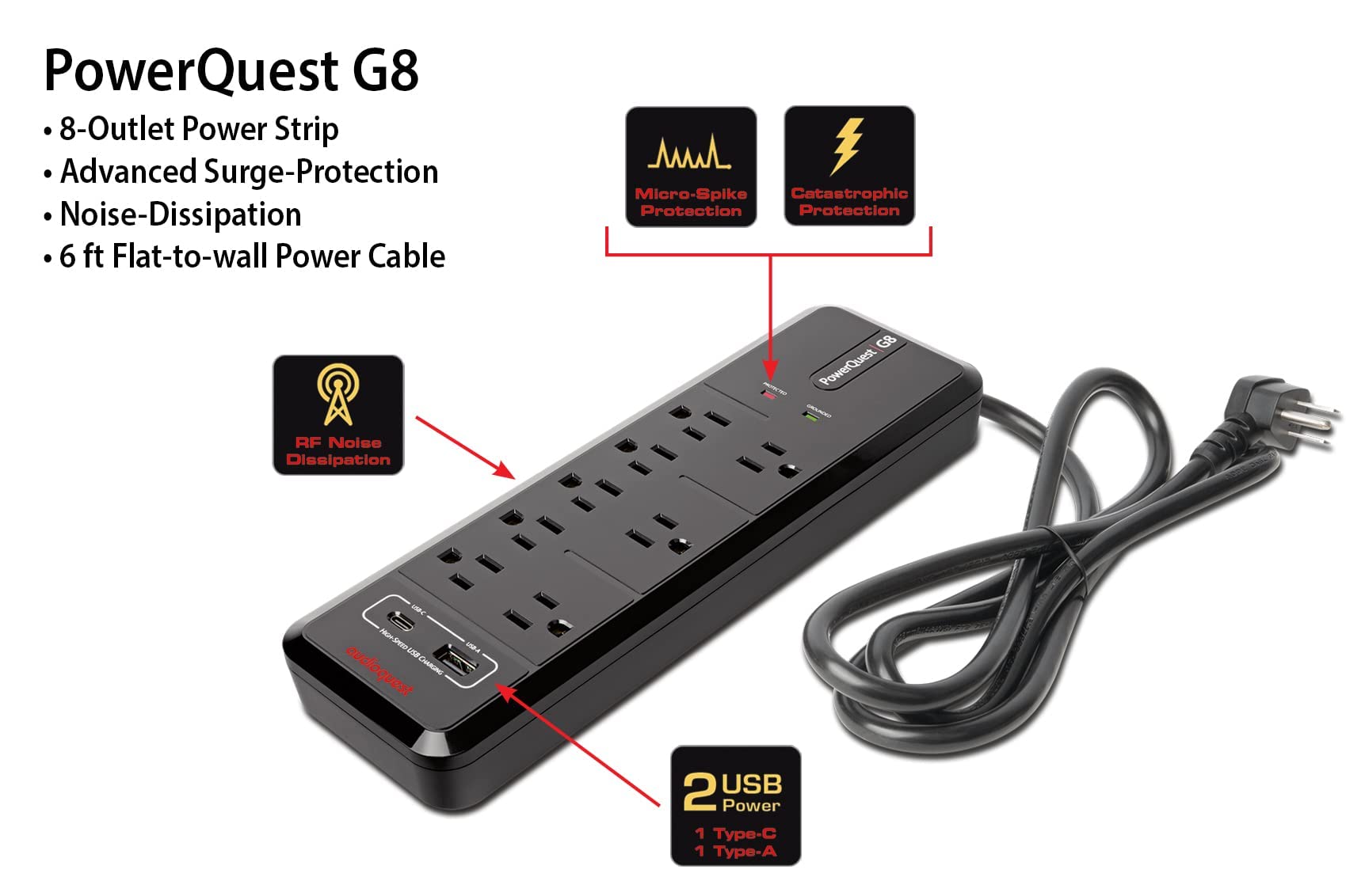 AudioQuest PowerQuest G8 – 8-Outlet Surge Protector with USB-A and USB-C Charging Ports - Perfect for TV, AV Receiver, Xbox, Playstation, Soundbar, Computer, and Home Office