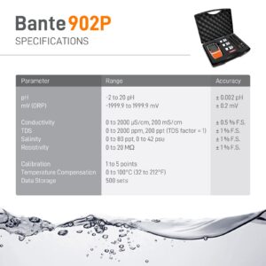 Bante 902P Portable pH Conductivity Meter | Multi-Parameter Meter for Measuring pH, Conductivity, TDS, Salinity, Resistivity, ORP and Temperature | Accuracy ±0.002 pH, ±1% F.S.